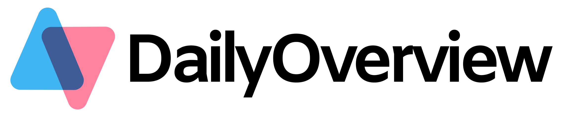 Daily Overview for Shopify | Automated Daily Reports